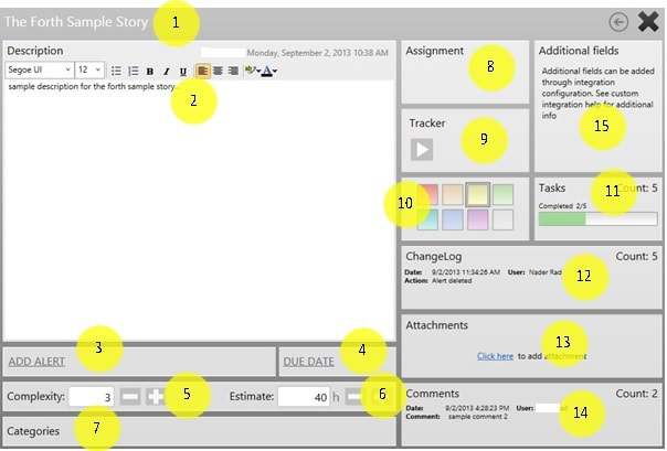 Basics of SCRUM – Part 3 - SP Hammad